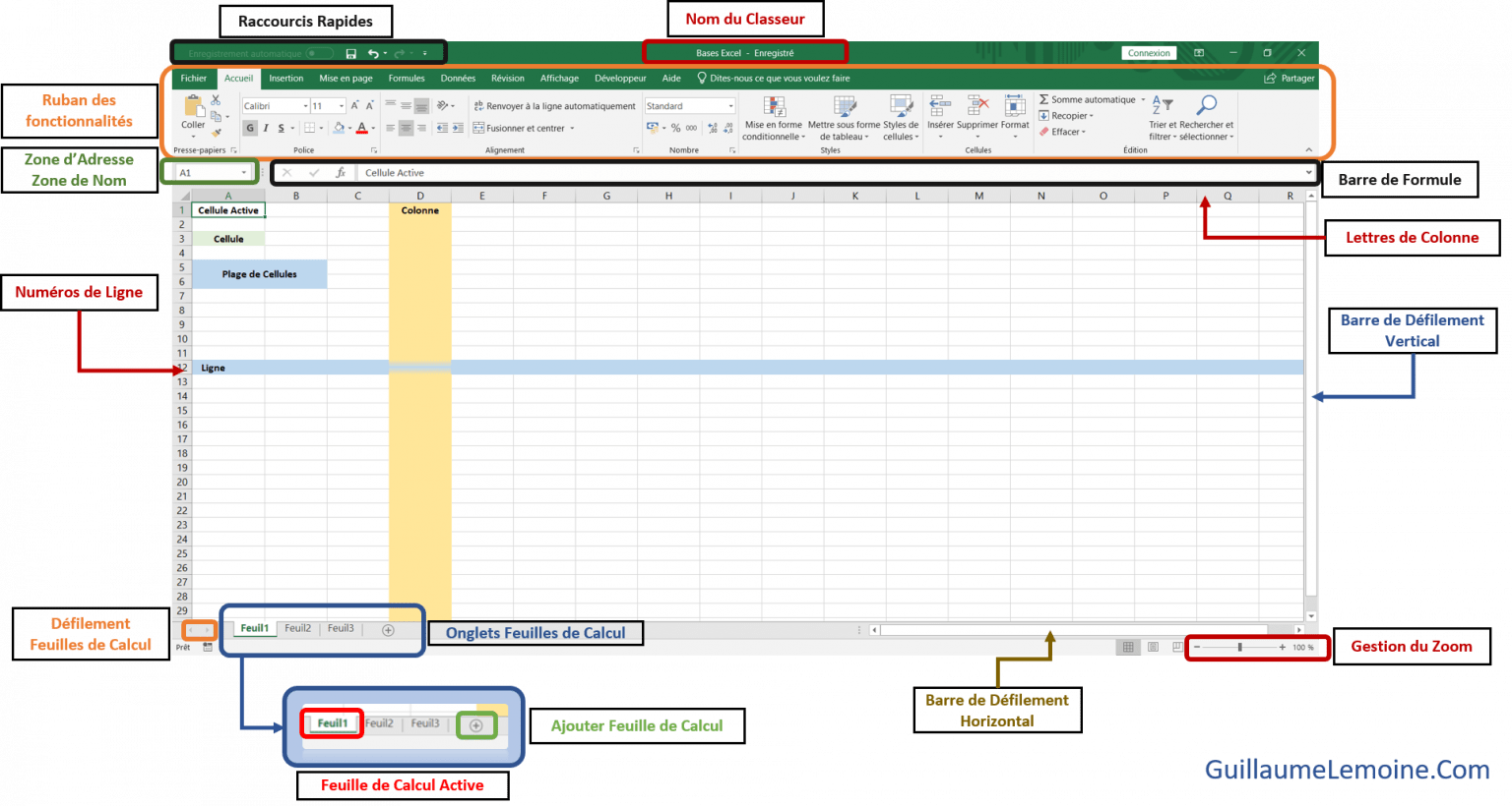 Découvrez Excel Maintenant ! Bases d'Excel Pour Débutants