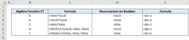 Que Sont Les Fonctions Logiques et Booléens VRAI et FAUX