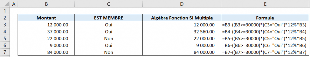 Que Sont Les Fonctions Logiques et Booléens VRAI et FAUX
